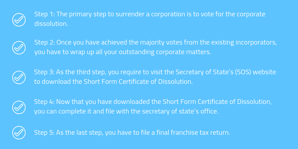 How to Dissolve a Corporation in California? | IncParadise 2019